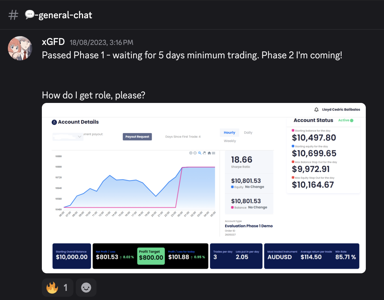 MyForexFunds Reviews | Trader Testimonials & Ratings